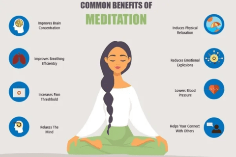 I Challenge you to try Meditation for your Mental Health! - Melissa ...